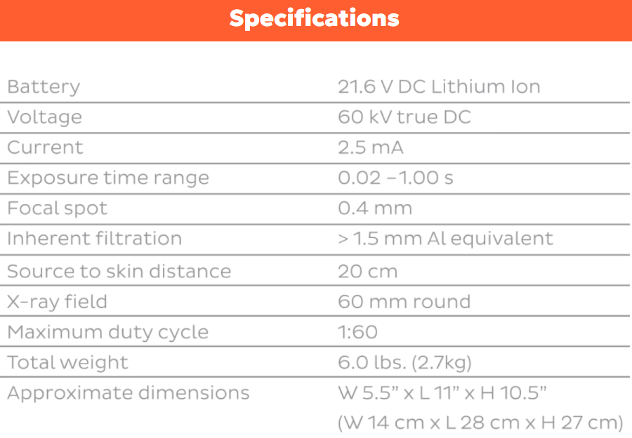 Nomad Pro2 Dental Handheld Intraoral Portable X-ray – Brident Supply